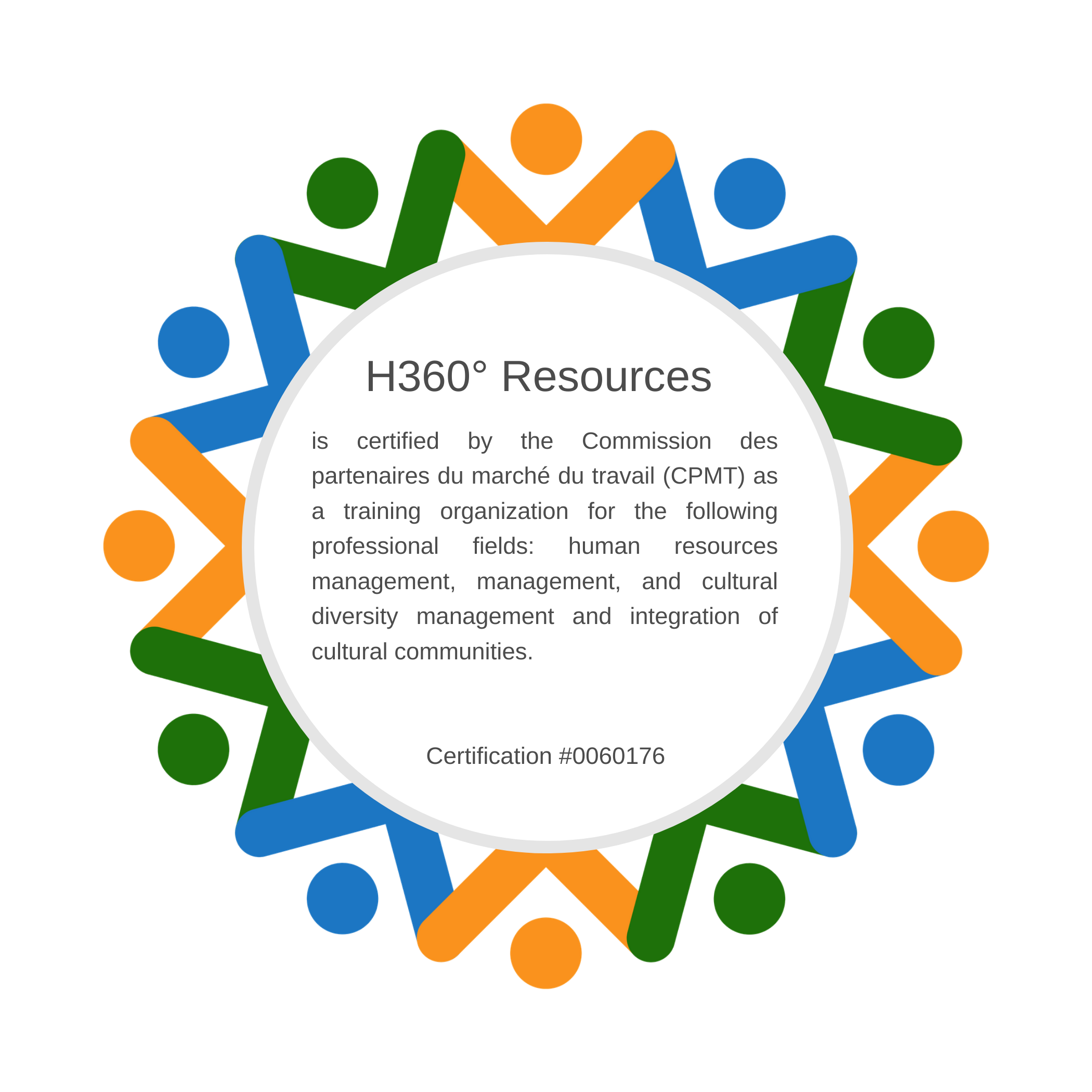 H360 Ressources