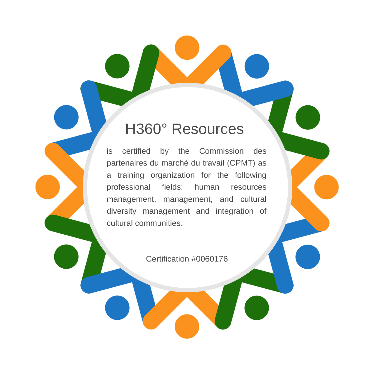 H360 Ressources